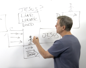 Randy Pope Recommends - Perimeter Church